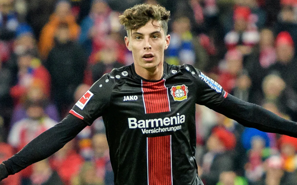 Scout Report: Kai Havertz – Arsenal’s New Number 8? - Gunners Town